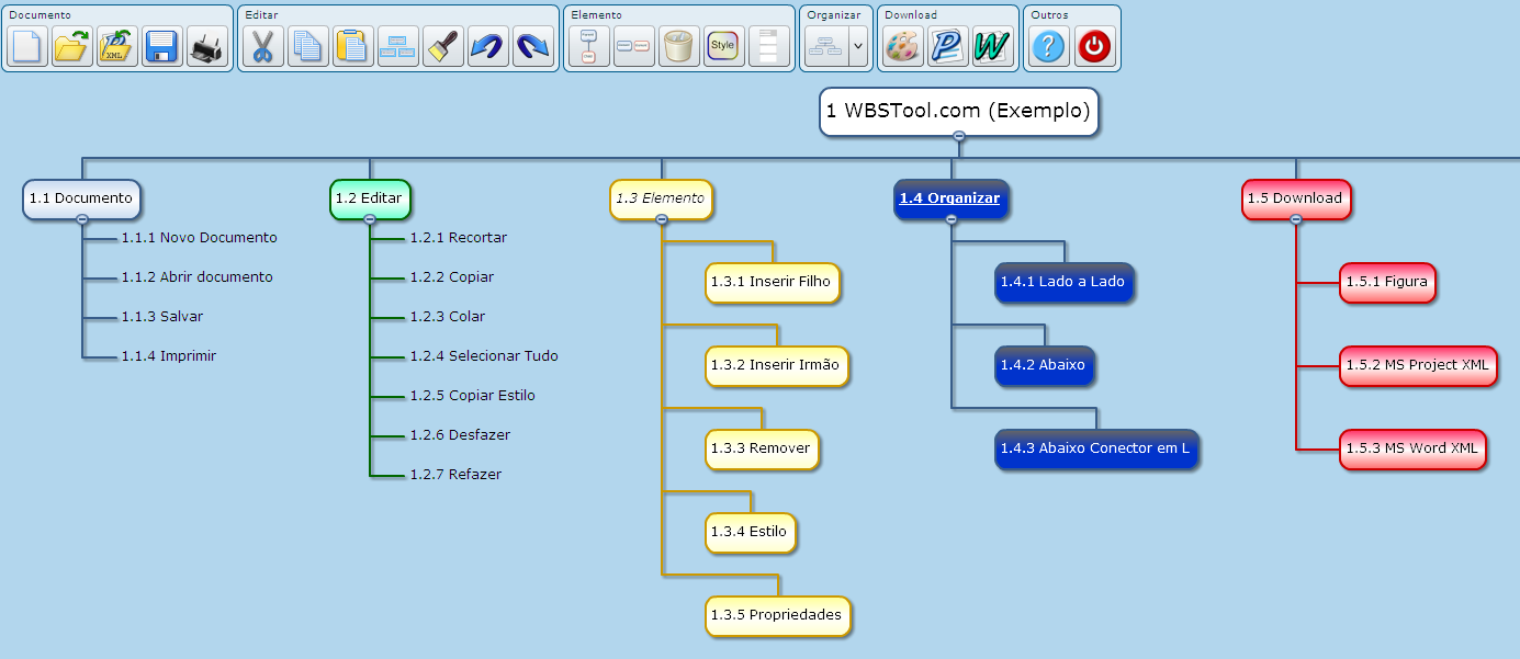 ABC Consultoria e Treinamento em Gerencia de Projetos: Quer um software ...