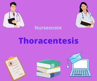 Thoracentesis procedure for pleural fluid analysis by nursesnote ...