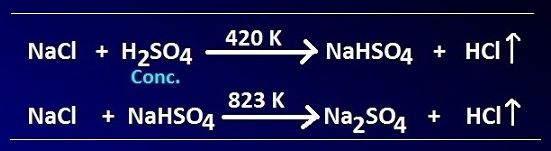 Short description of HCl chemistry for class 12 - CHEMSOLVE.NET