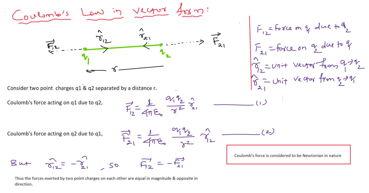 Coulomb's law in vector form