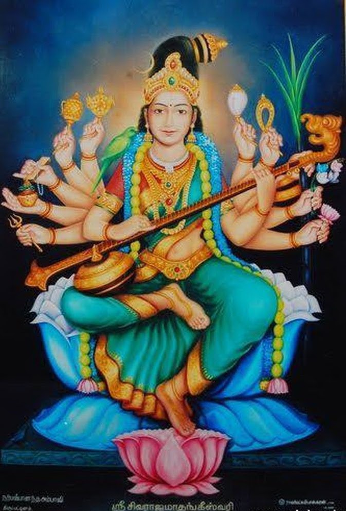 AbrahamBrahmaIbrahim 1 SaraSaraswati 2 HagarGayatri 3 KeturahSavitri ...