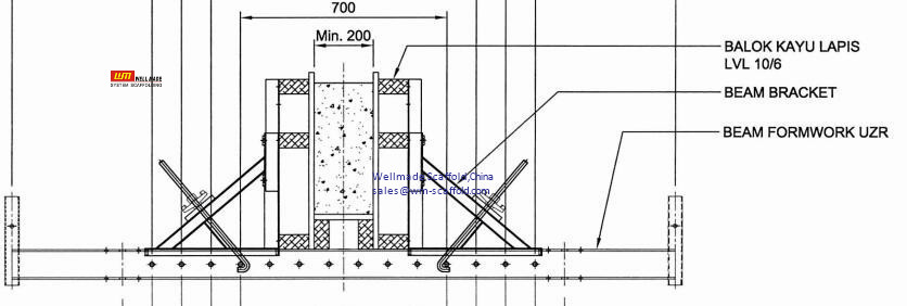 Peri Formwork UZR Beam System Main Beams and Angle Beam - Wellmade ...
