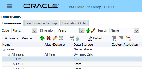 Beyond Just Data: Oracle Business Analytics and More: Data ...