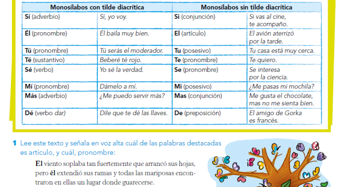 El Lapicero : LA TILDE DIACRÍTICA (LENGUA)