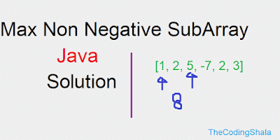 Maximum Population Year LeetCode Solution - The Coding Shala