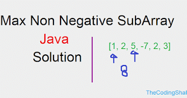 Max Non Negative SubArray - The Coding Shala