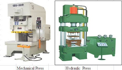 Stamping Process In The Production Process ~ mechanical engineering