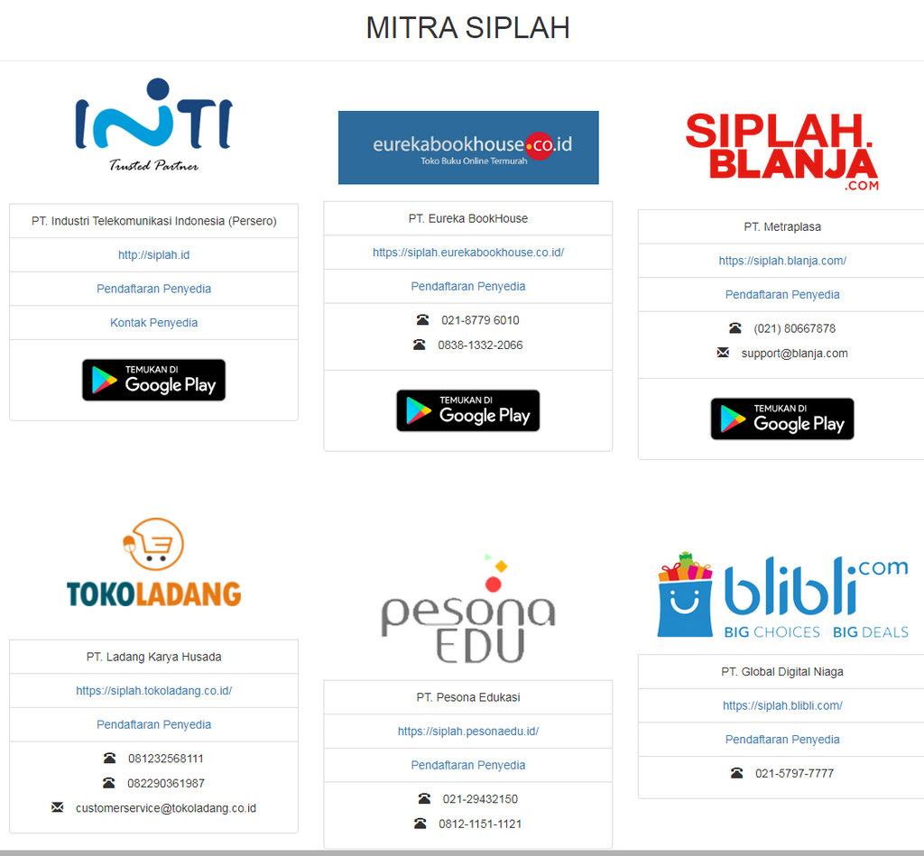 Daftar SIPLah (Sistem Informasi Pengadaan Sekolah) Belanja | Pengadaan ...