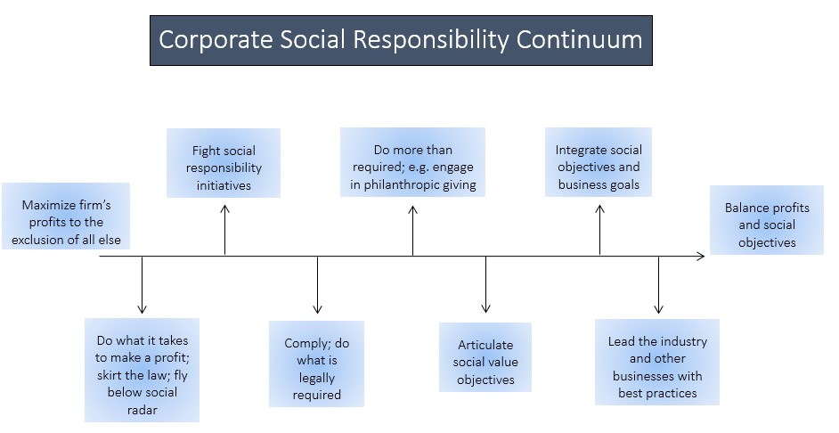 Journey of a Momrathoner
