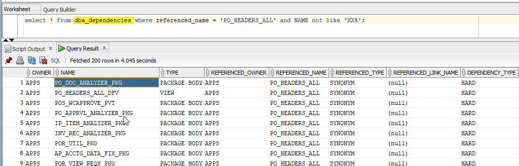 How To Find Dependencies Of A Package Table View In Oracle Dba Dependencies And Dbms Utility