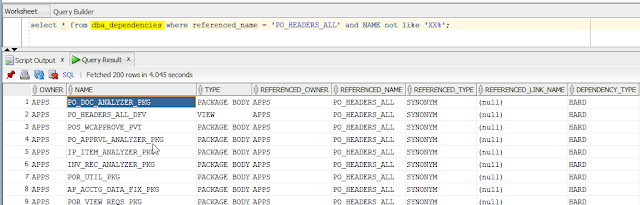 How to find dependencies of a package/table/view in Oracle (DBA ...