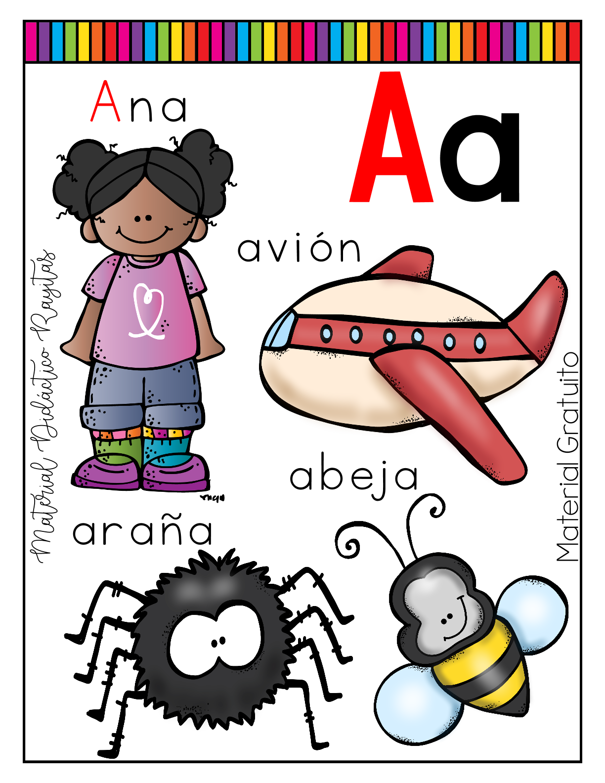 Carteles Abecedario | Materiales Educativos para Maestras
