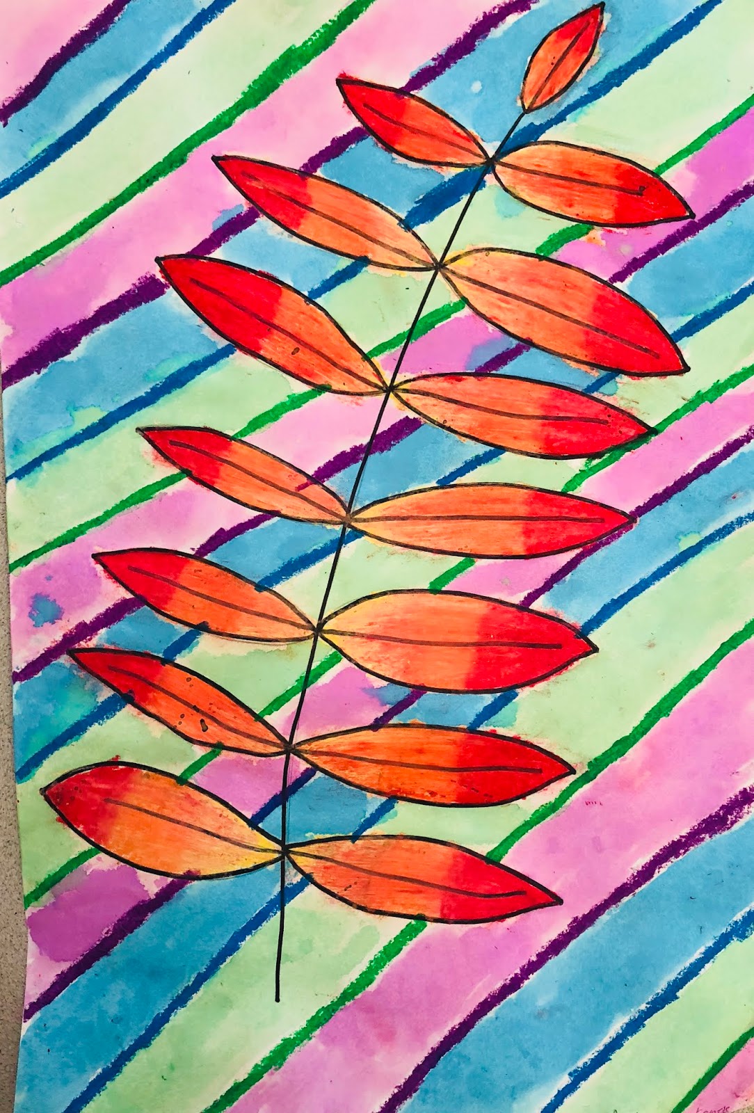 Expression of Imagination