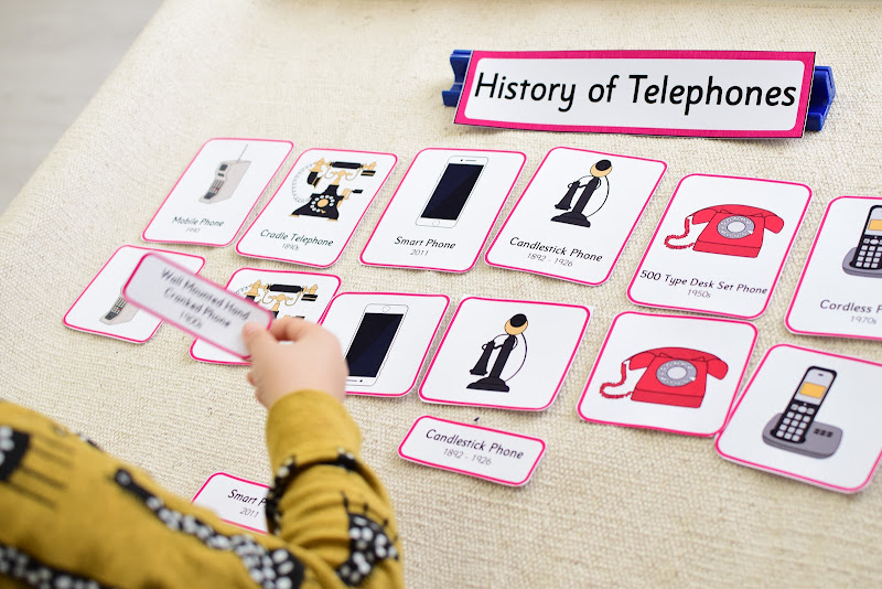 Learning about the History of Telephones for Kids | The Pinay Homeschooler
