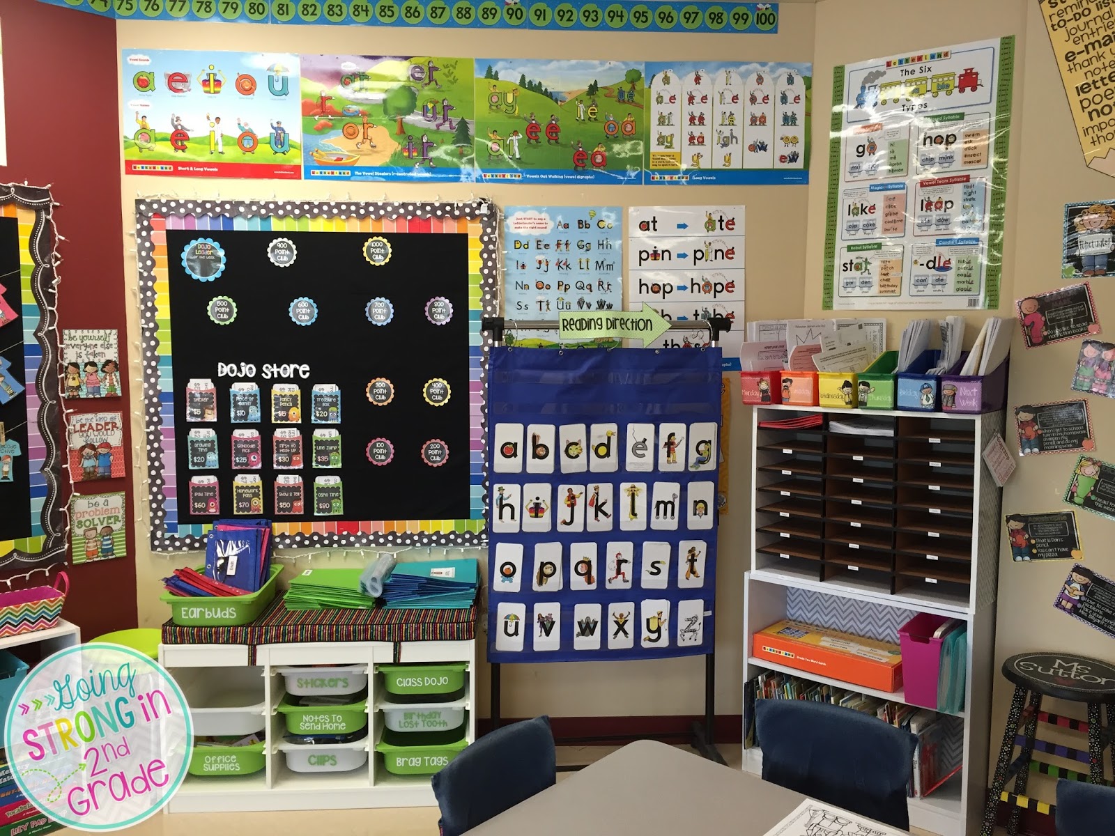 Going Strong in 2nd Grade: My Classroom