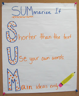 Simply Sixth Grade: Tips for Using Anchor Charts in the 6th Grade Classroom