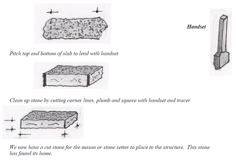Joseph Conrad Stone Cutter: The Lost Trade of Stone Cutting