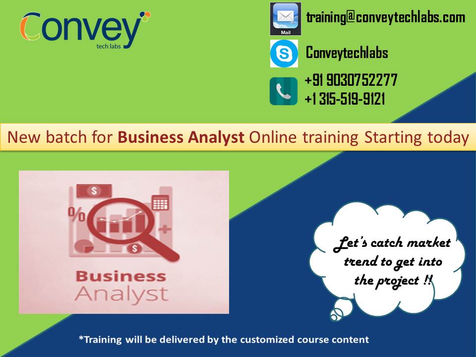 US IT Recruitment Process Training, Hyderabad: Business Analyst Online ... US IT Recruitment Process Training, Hyderabad: Business Analyst Online ...