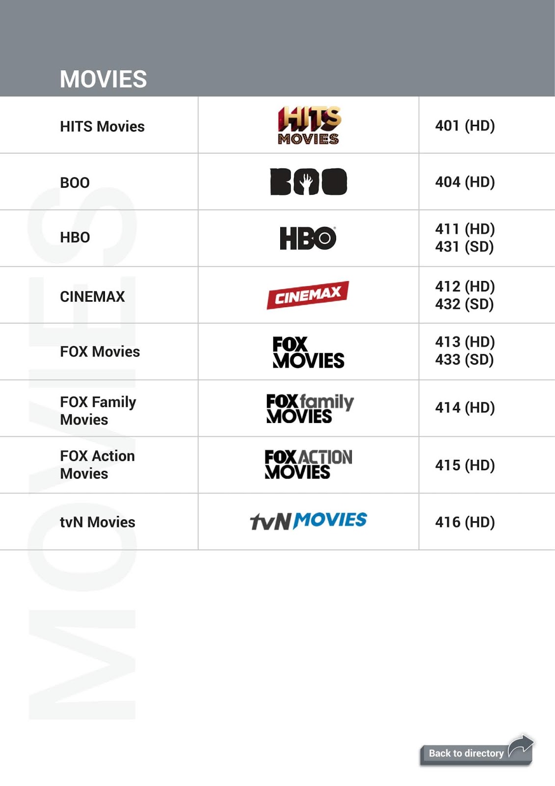 Astro宣布调整频道排序，4月1日正式生效
