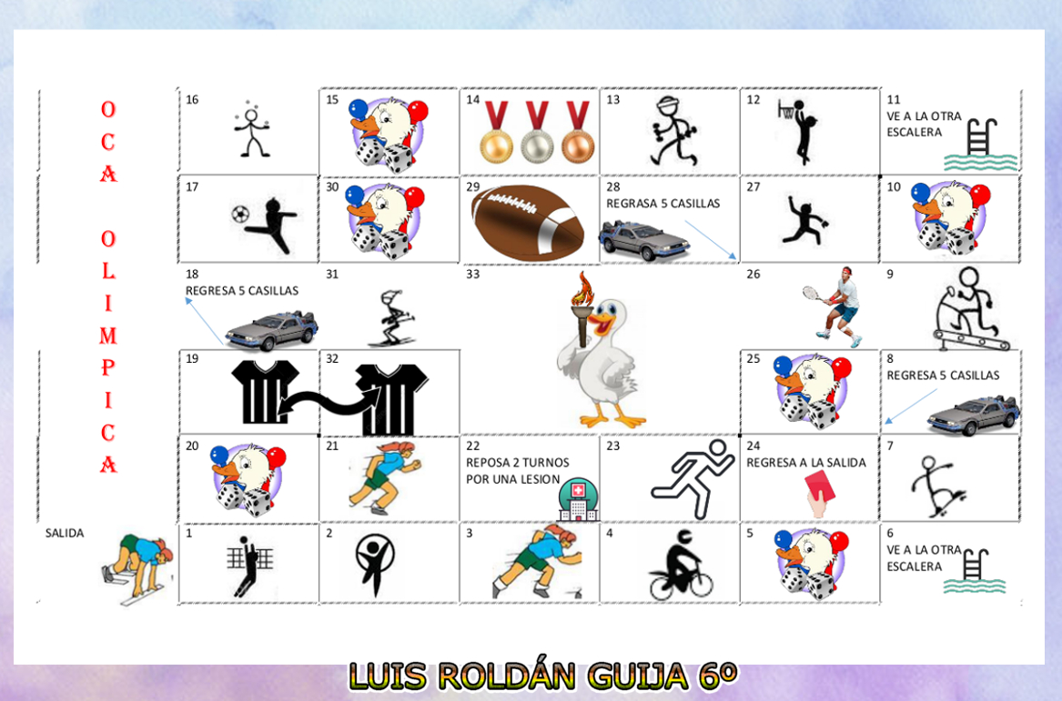 CEIP DIEGO REQUENA: JUEGO DE LA OCA DEPORTIVA 6º CURSO