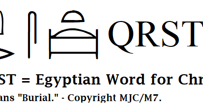M7 Mike Costa Lives: What does QRST mean?