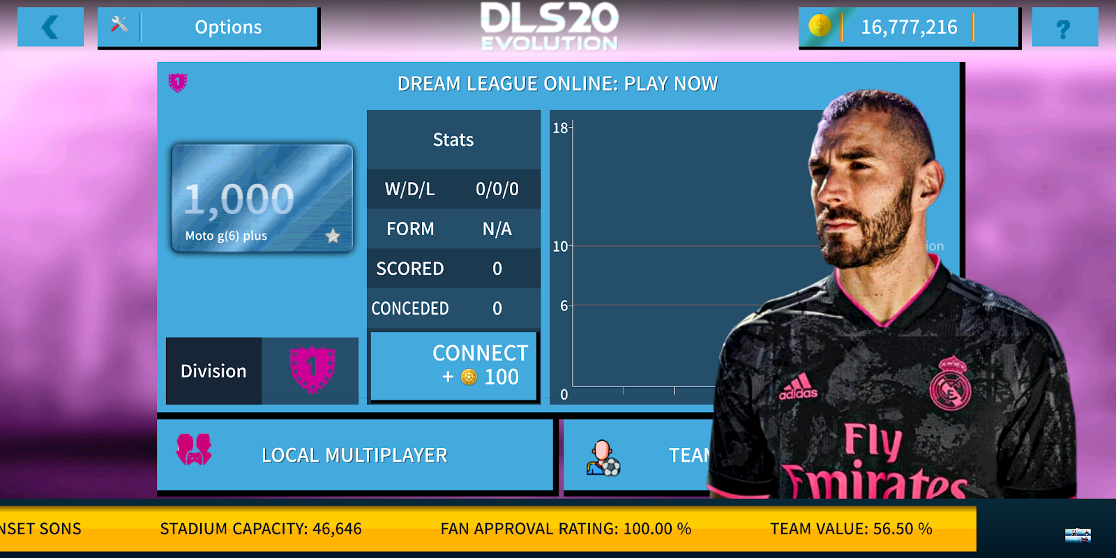 LAS NOTICIAS MAS RELEVANTES SOBRE EL NUEVO DLS