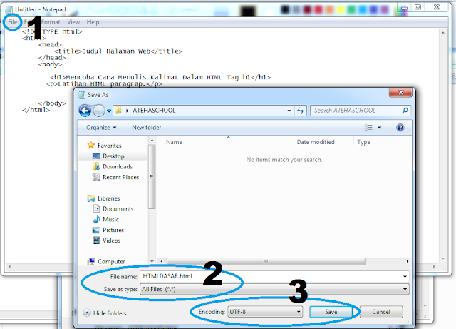 Mengenal Pengertian, Kegunaan dan Cara Menulis Struktur HTML - AtehaSchool