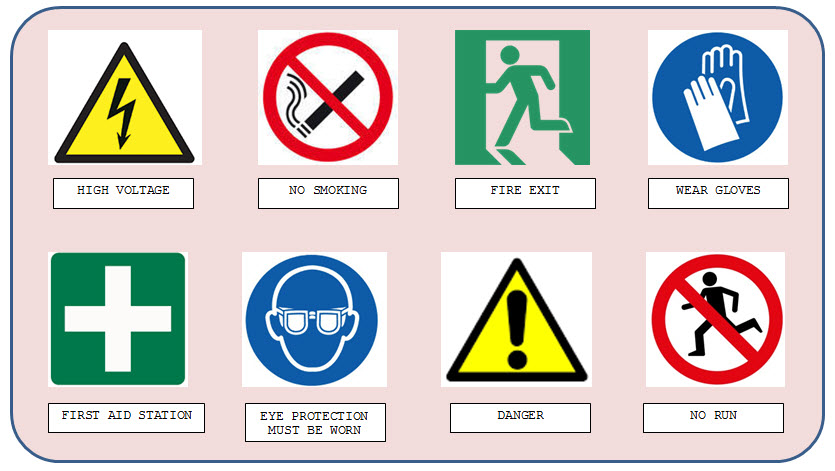 ÍTACA TECHNOLOGIES: Safety signs