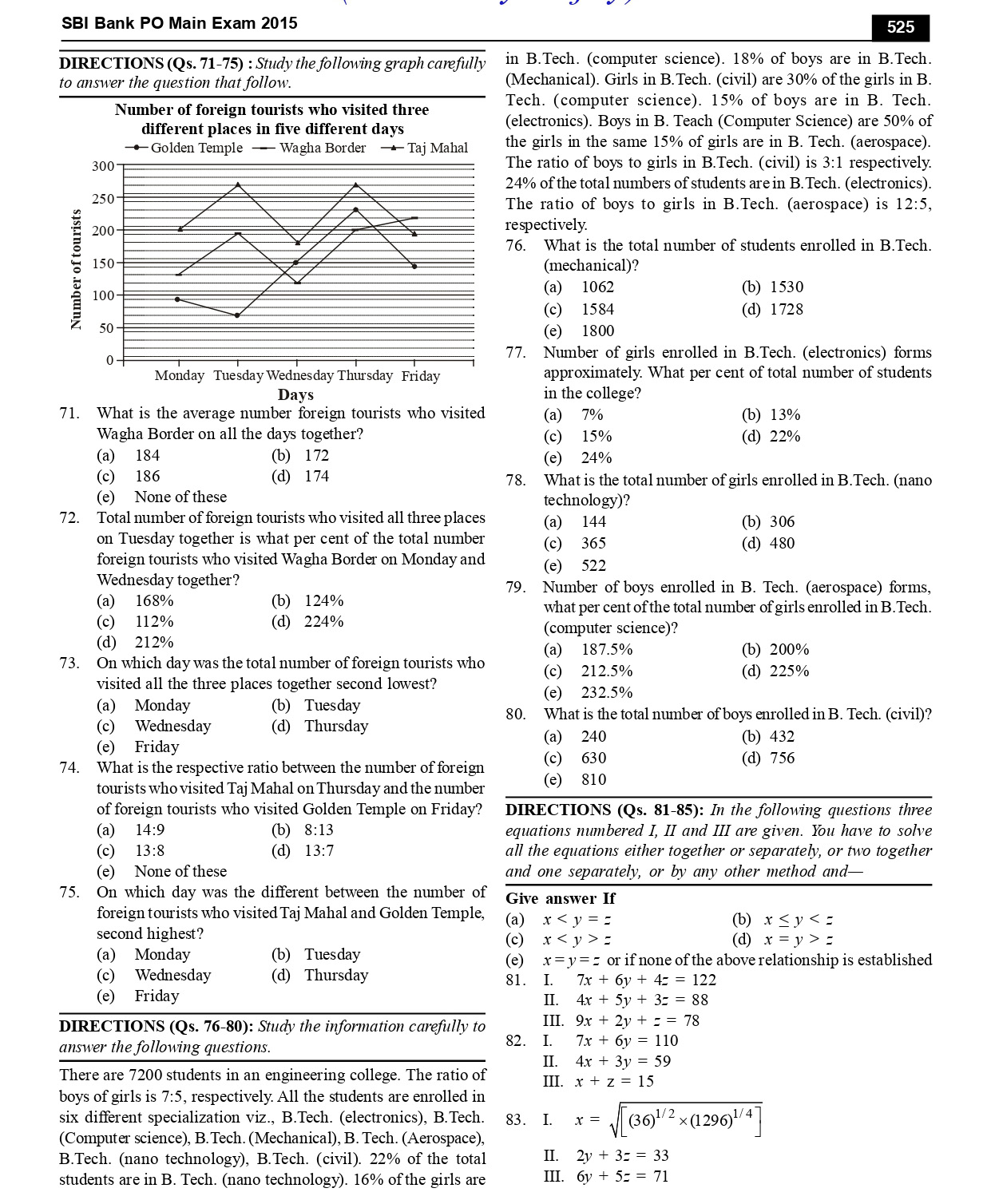 SBI PO Question Pattern and Previous Exam Paper │How do I prepare ...