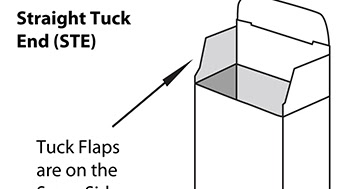 Best Packaging Idea: STRAIGHT TUCK VS REVERSE TUCK