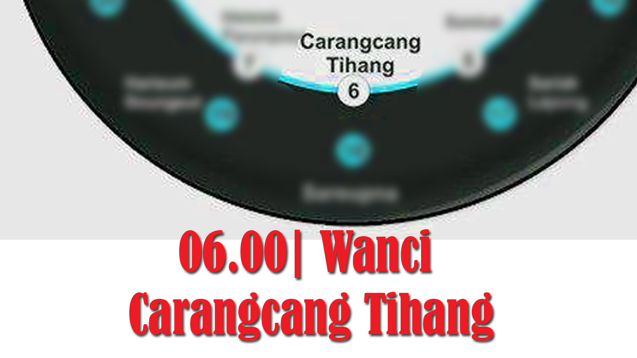 Pembagian Waktu dan Musim dalam Budaya Sunda | Mengenal istilah Wanci