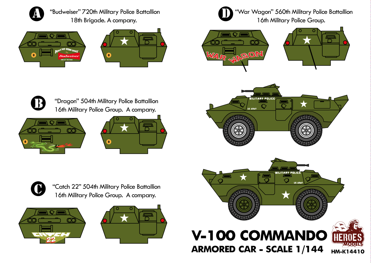 Kampfgruppe 1/144: 1/144 Cadillac Cage V-100 Commando armored car ...
