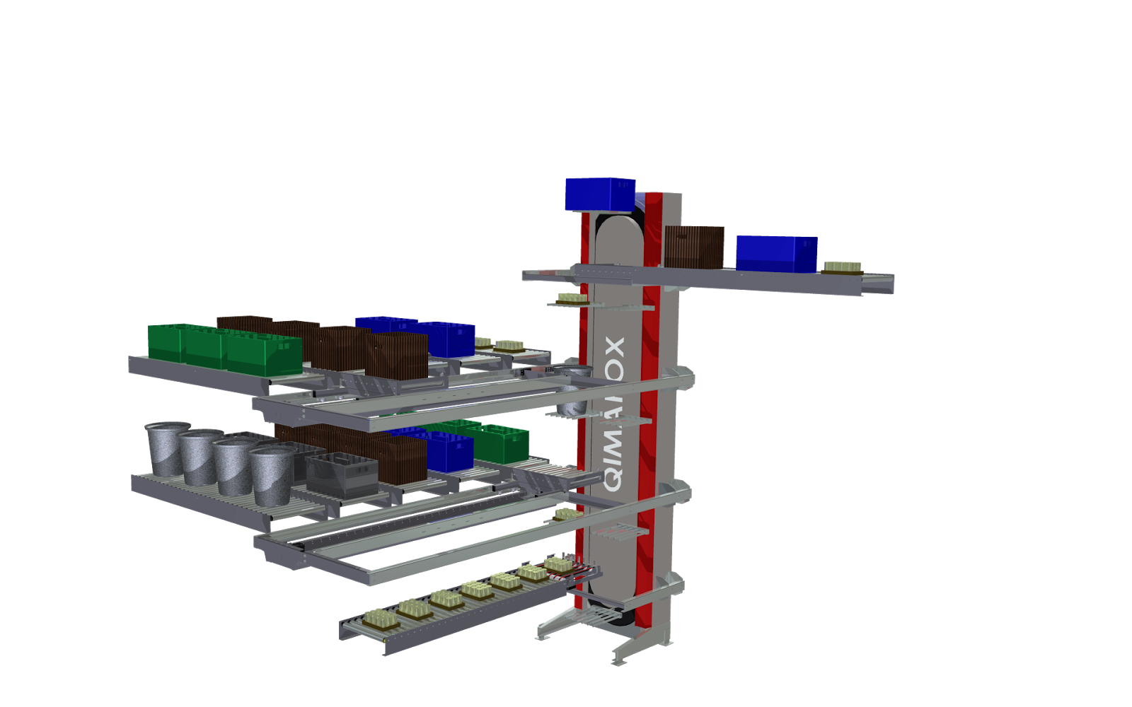 Qimarox: Qimarox wprowadza system segregowania towarów „Collect & Sort”