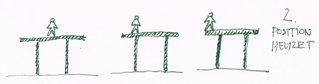 Statikai piktogramok / Structural pictograms