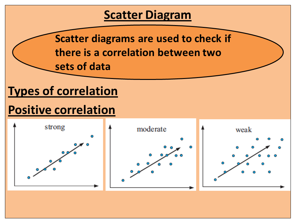 Math 9: CHAPTER 8 - STATISTICS