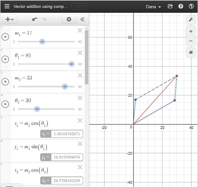 Plotting polar coordinates in Desmos and a vector addition demonstrator