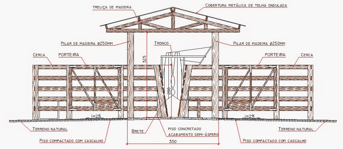 Arquiteto Técnico LUIS ALBERTO GALDAMES MÁRQUEZ: CURRAL BOVINO PARA ...