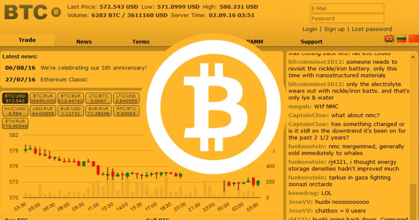 BTC-e Σύλληψη από ΕΛΑΣ: πως ξεπλένουν Bitcoins;