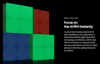 Samsung Mass Produces 50MP Sensor with All-Pixel Split-PD AF - F4News