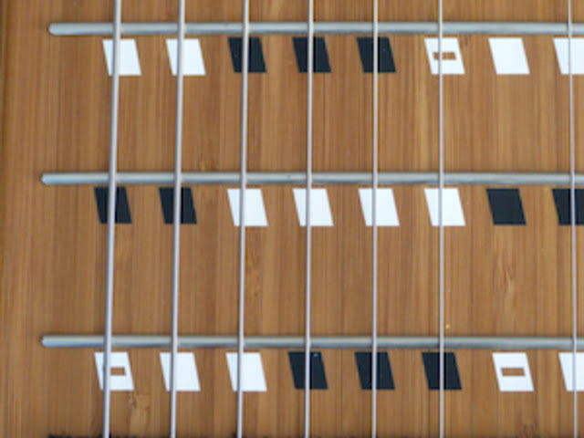 Sanity Sunday- Mathieu Terrade on the Harpejji | Nomadic Politics