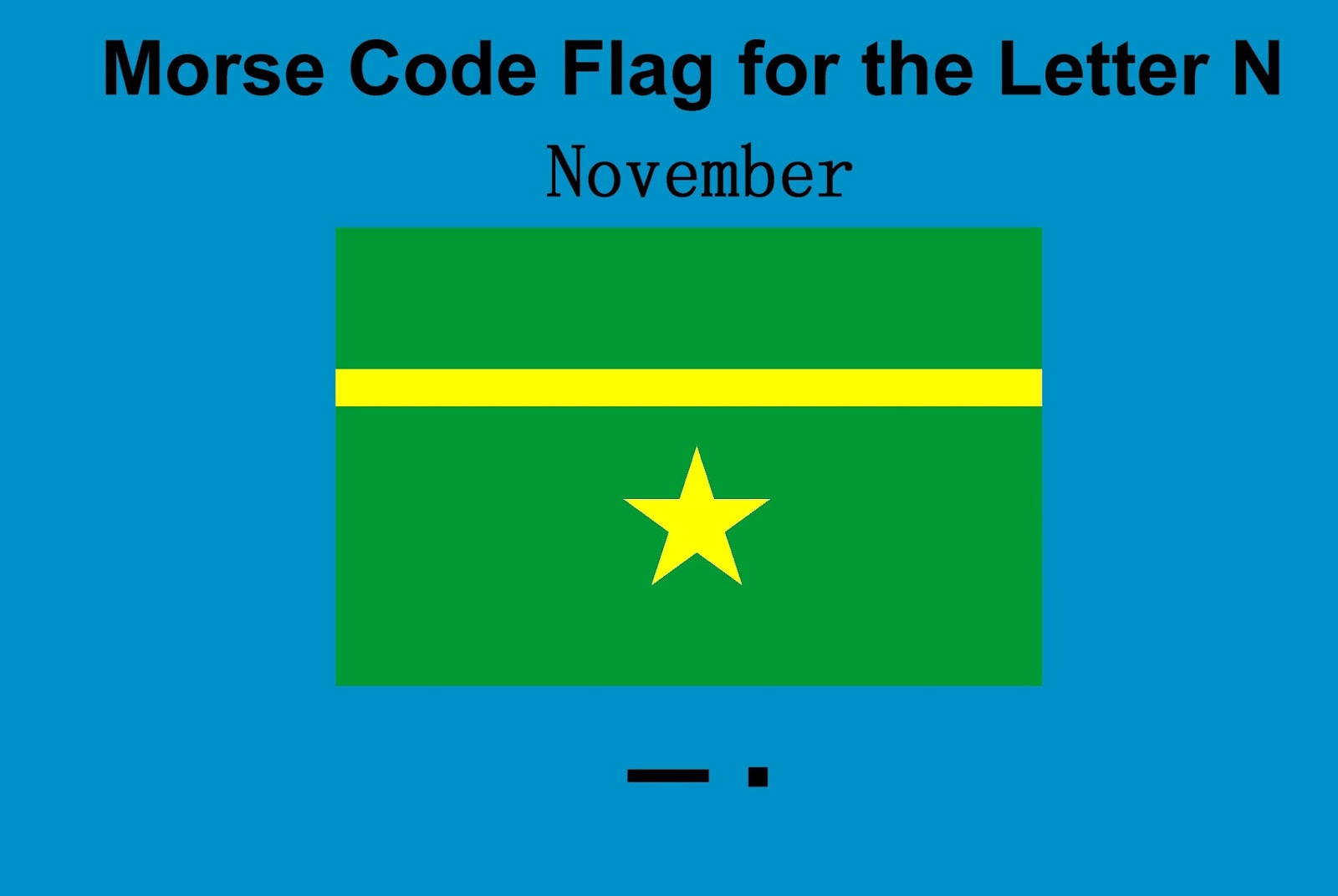 The Voice of Vexillology, Flags & Heraldry: Morse Code Flag for the ...