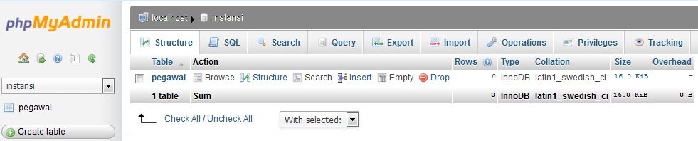 Membuat Program Input Data Menggunakan Netbeans IDE 7.3.1