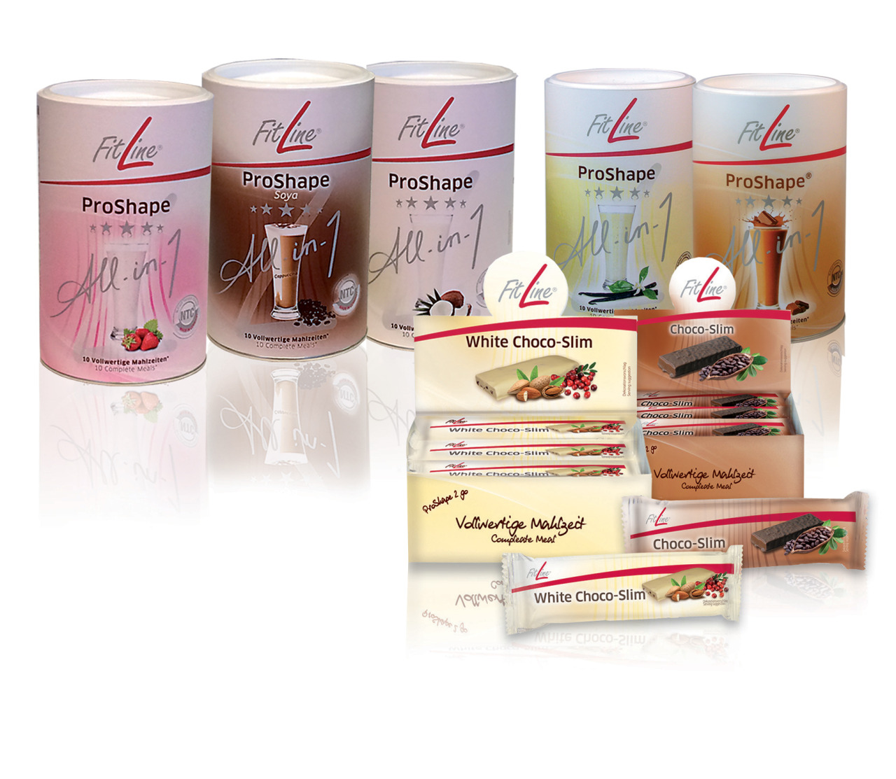 PM International Expansion | FitLine Productos de salud y belleza ...