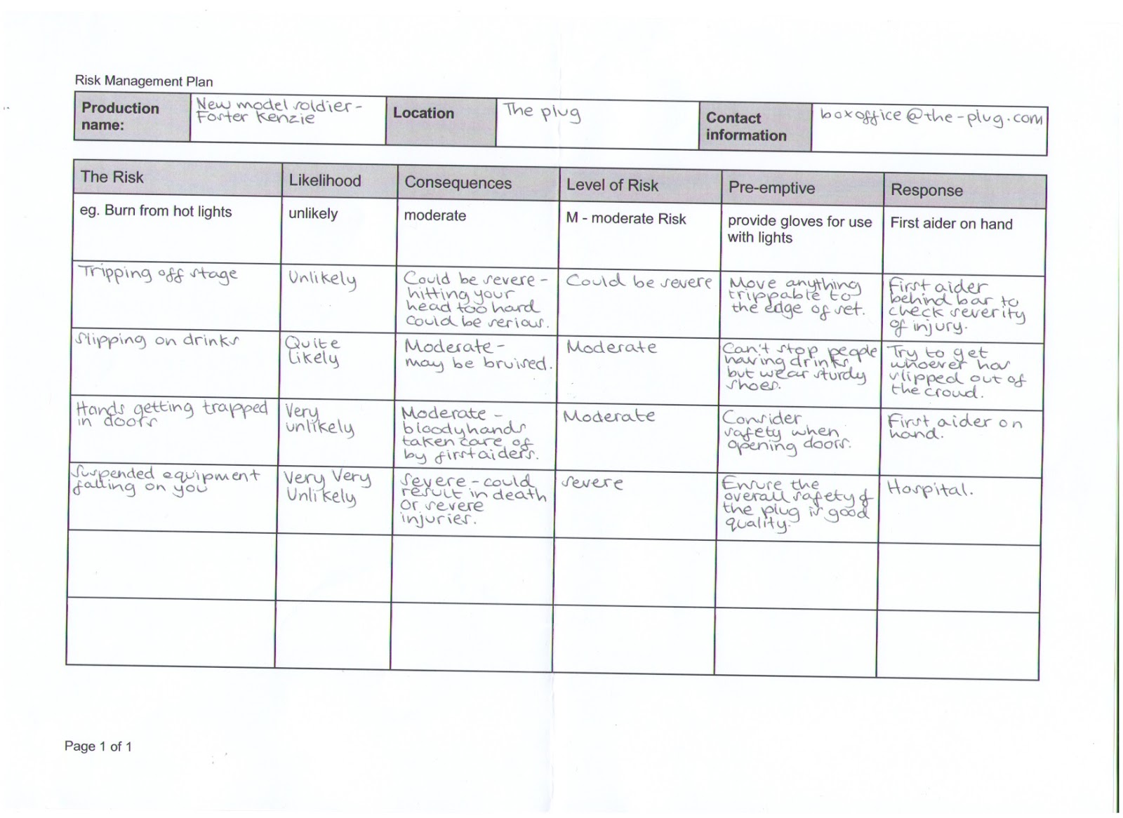 Unit 46 - Audio-visual promos: LO2 - Risk assessment
