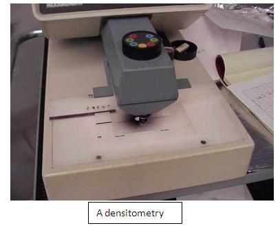 Identification and Quantification in Thin Layer Chromatography