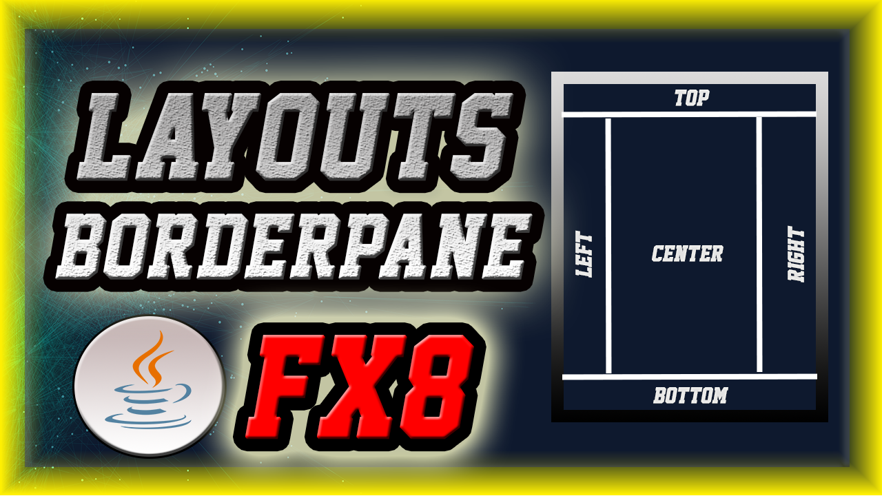 CURSO PRÁCTICO JAVAFX: Ejemplo de Layouts - Layouts Examples ...