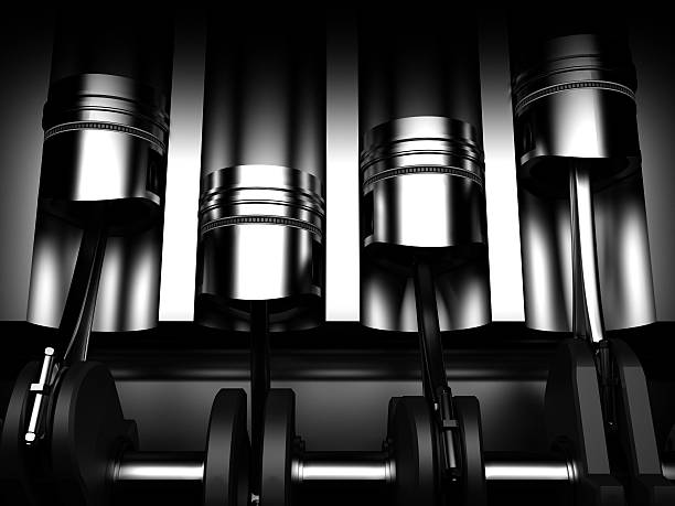Classification/Types of Internal combustion-IC- Engine