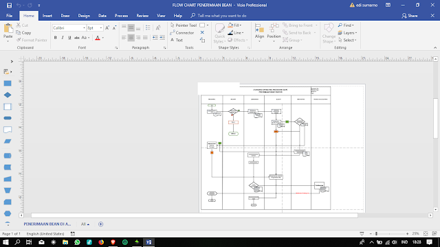 CARA MENGAKTIFKAN MICROSOFT VISIO TANPA PRODUCT KEY - Edi's Blog