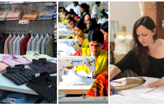 Merchandising Procedure in textile