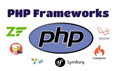 Perbedaan PHP Native dan Framework, Siapa Yang Terbaik ? - SantayBlog